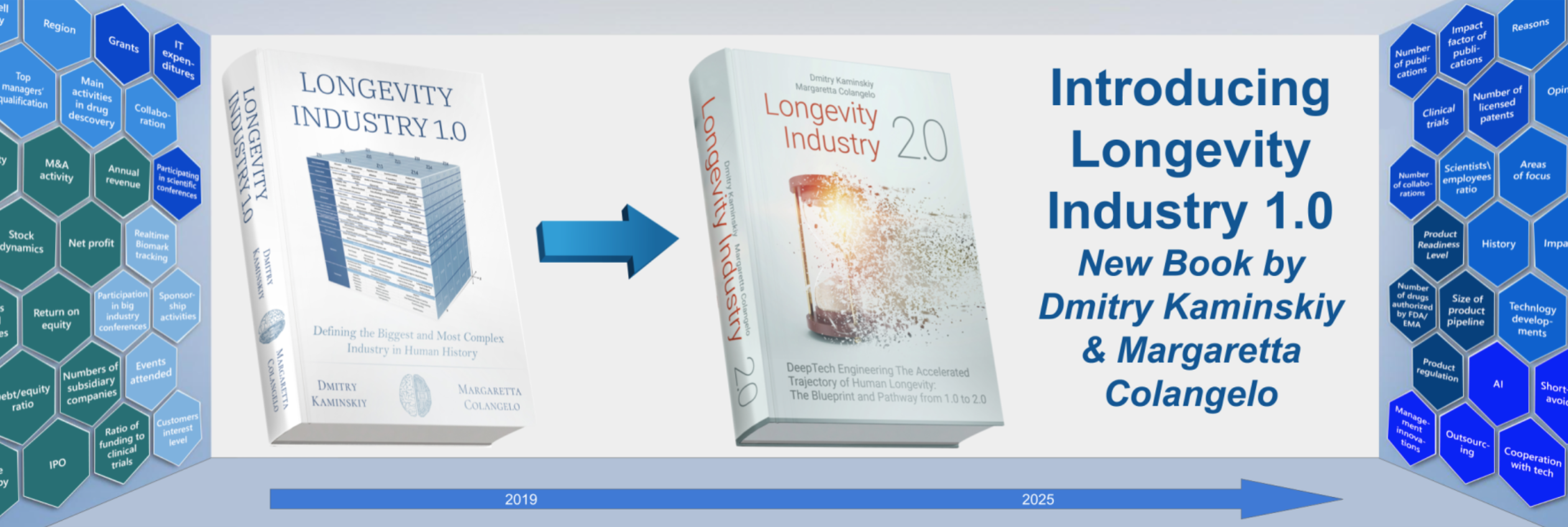 Margaretta Colangelo